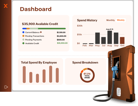 RoadFlex - Join our growing team
