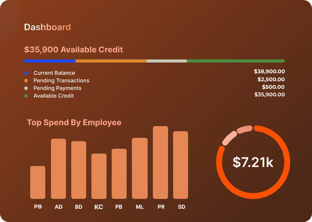 RoadFlex - Smart Business Cards for fleets of any size