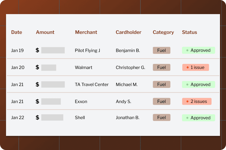 RoadFlex - Smart Business Cards for fleets of any size