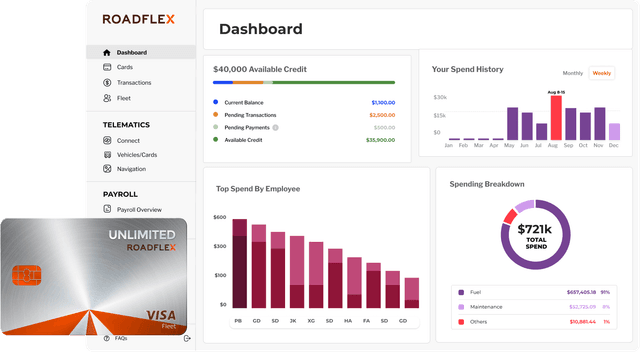 RoadFlex - Smart Business Cards for fleets of any size