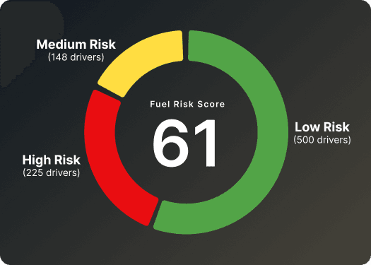 RoadFlex - A fuel card accepted at all fuel stations